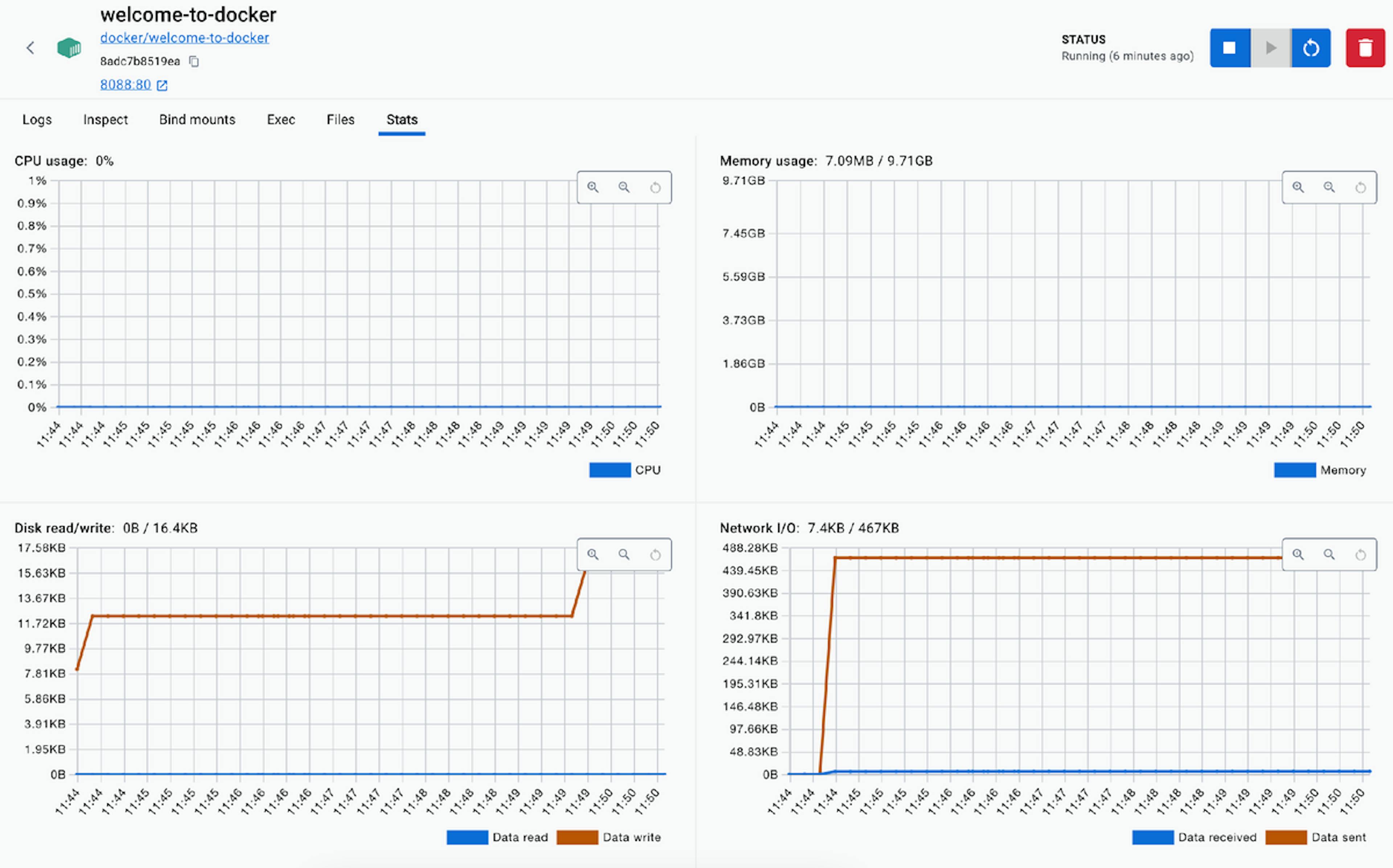 Docker In Action Downloading Images Building Containers And Exposing