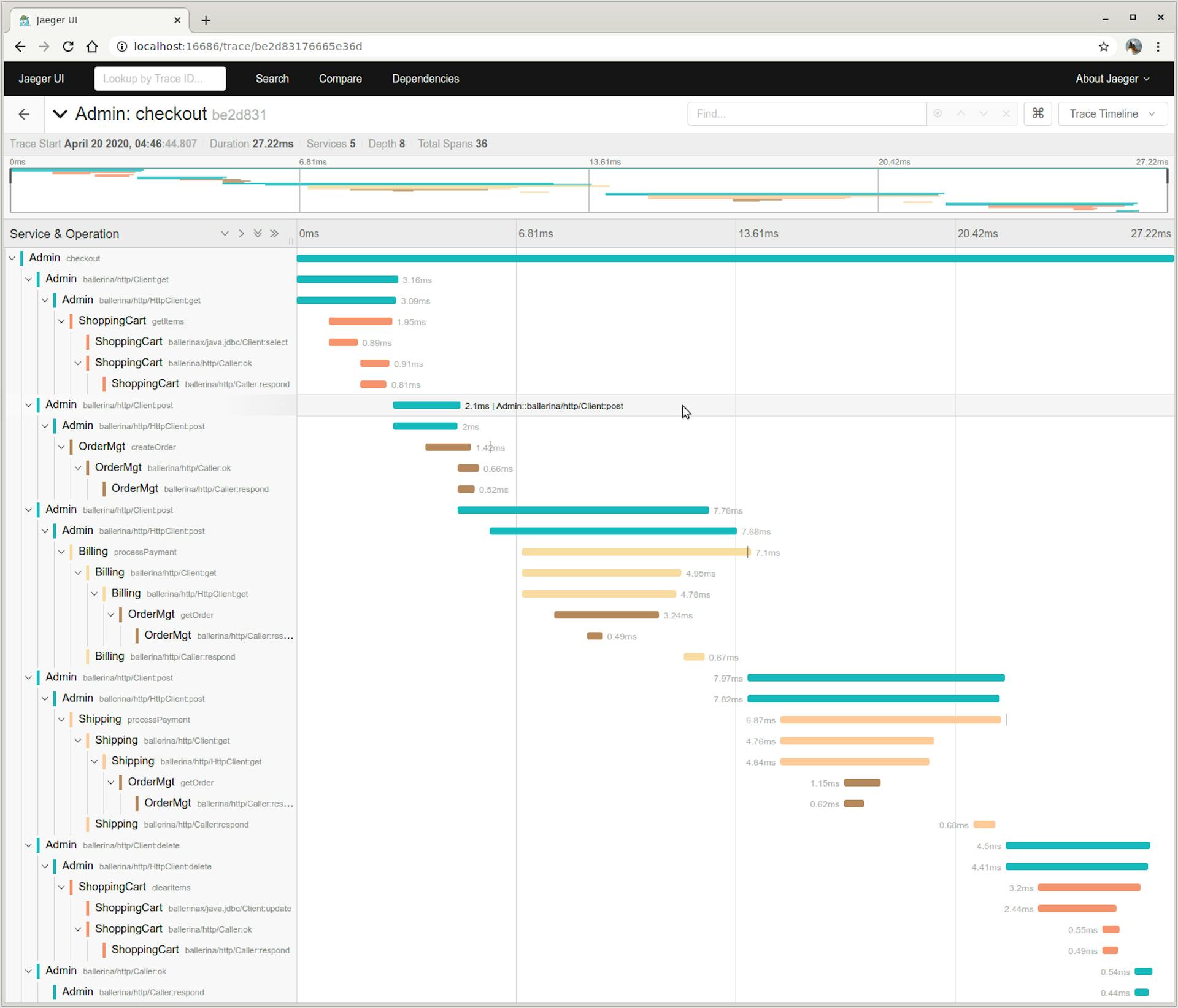 Rethinking Programming: Automated Observability | HackerNoon