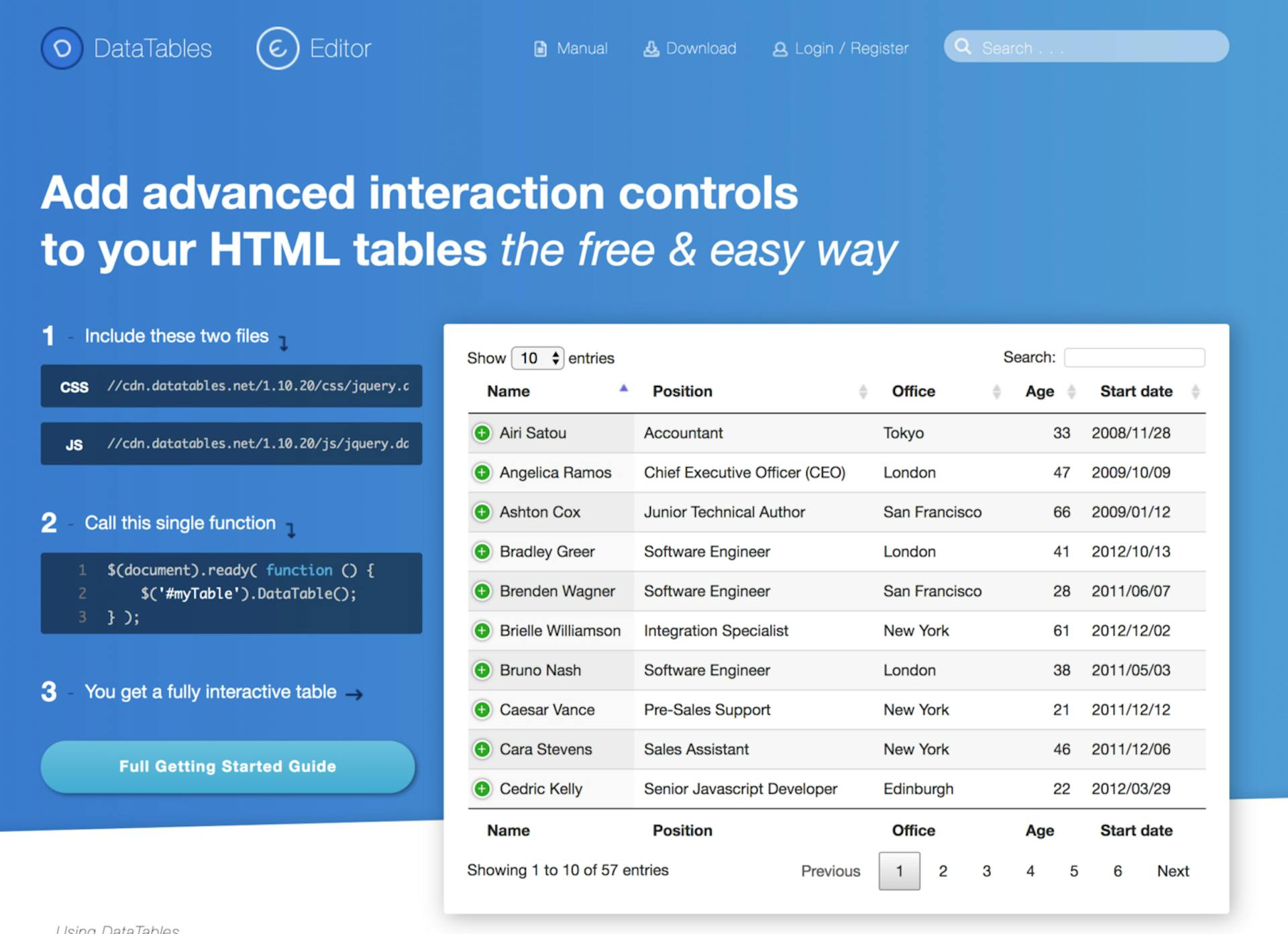 10 Data Table Libraries for JavaScript | HackerNoon