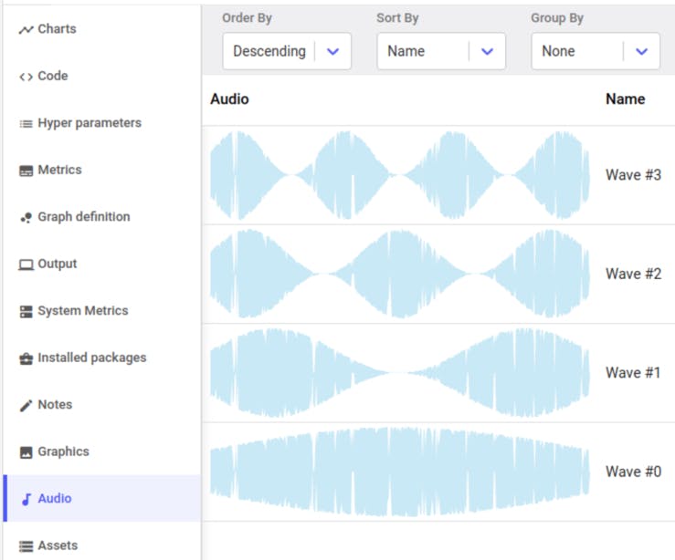 How To Apply Machine Learning And Deep Learning Methods To Audio Analysis Hackernoon
