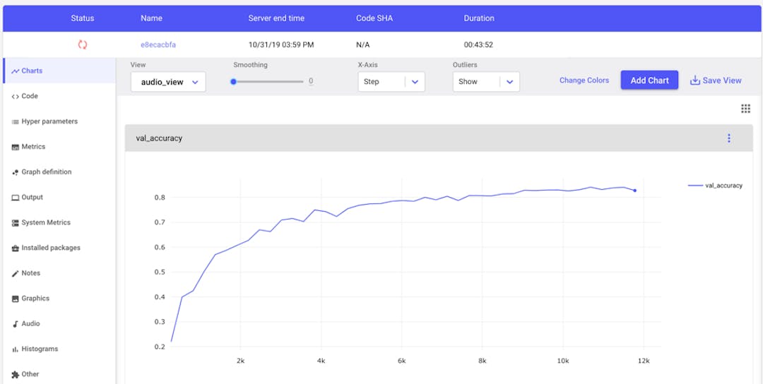 How To Apply Machine Learning And Deep Learning Methods to Audio ...