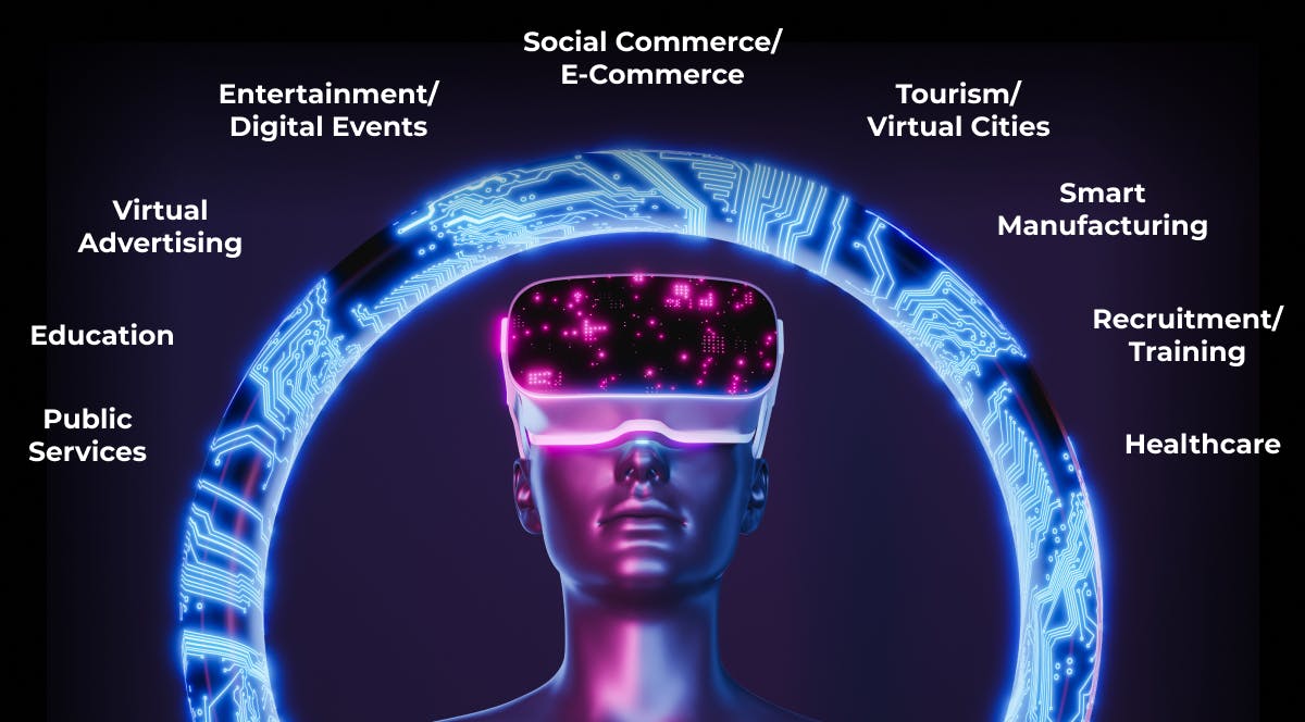 Why Metaverse is the Digital Creative Renaissance | HackerNoon