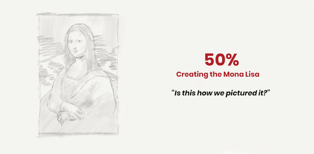 How To Use the "10/50/99" Approach to Give Feedback | HackerNoon