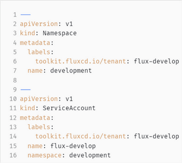 What Is GitOps And Why Is It (Almost) Useless? Part 2 | HackerNoon