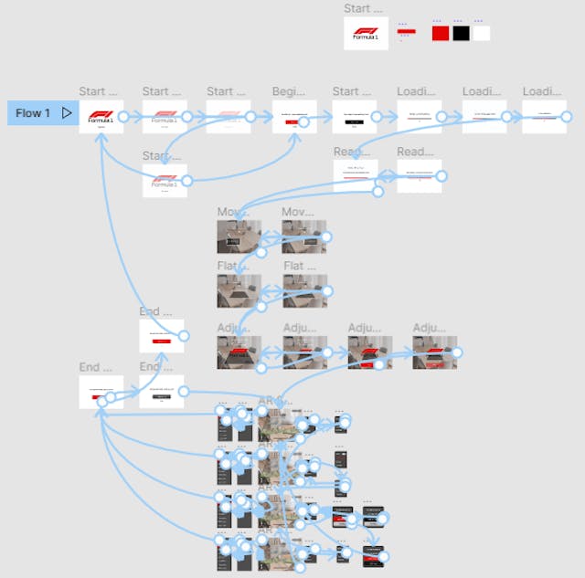 Creating an Immersive AR Experience: Lessons From a Hackathon | HackerNoon