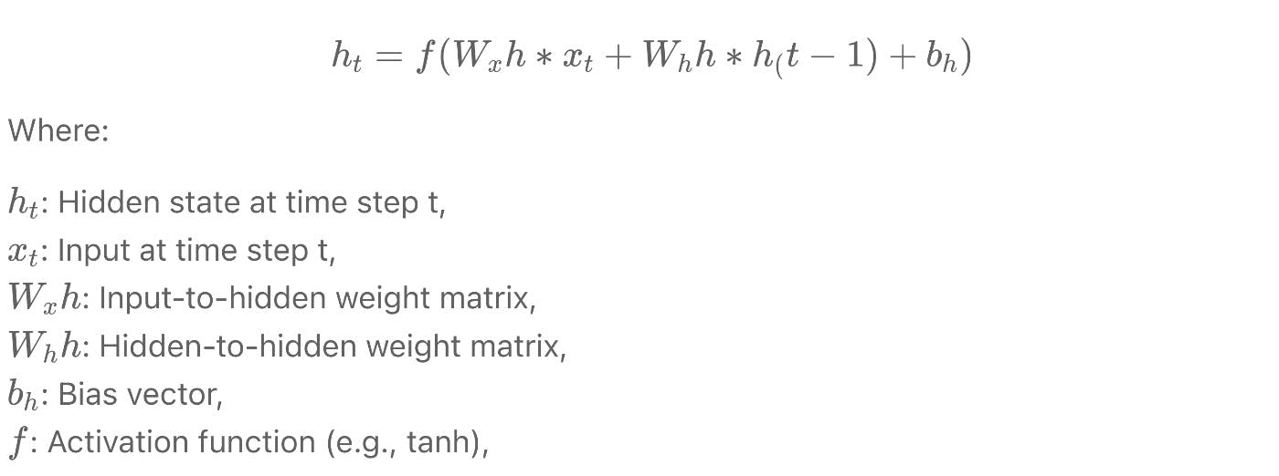 Neural Network Layers: All You Need Is Inside Comprehensive Overview ...