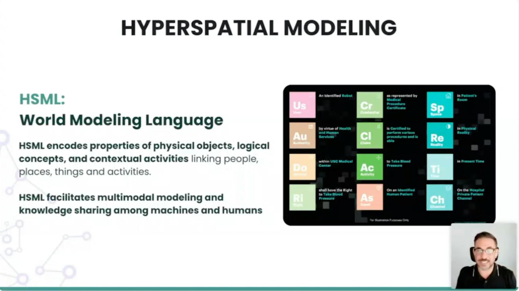 VERSES AI Demos ‘Genius™’: Pioneering the Path to Smarter AI | HackerNoon