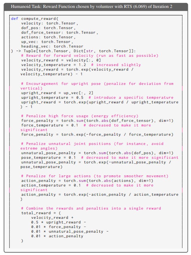The Role of Human-in-the-Loop Preferences in Reward Function Learning for Humanoid Tasks ...