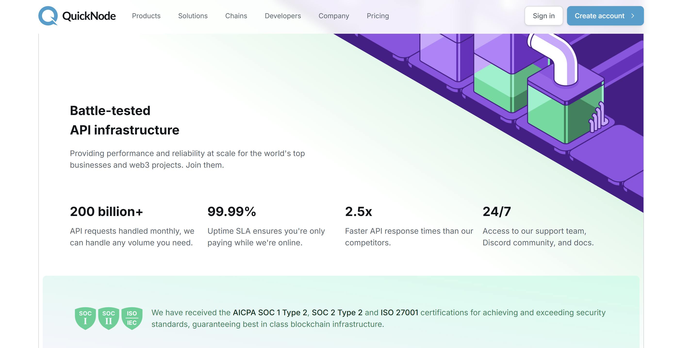 Ethereum RPC API Providers Compared: GetBlock vs. Alchemy vs. Infura & More | HackerNoon