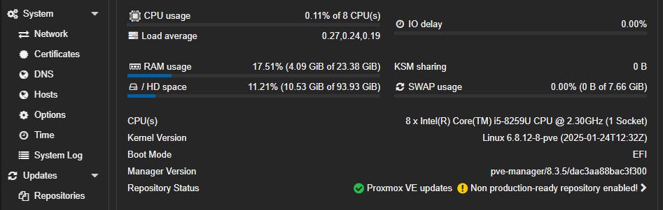 Add Real-time Temperature Monitoring to the Proxmox VE Dashboard | HackerNoon