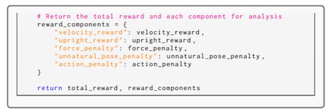 The Role of Human-in-the-Loop Preferences in Reward Function Learning for Humanoid Tasks ...