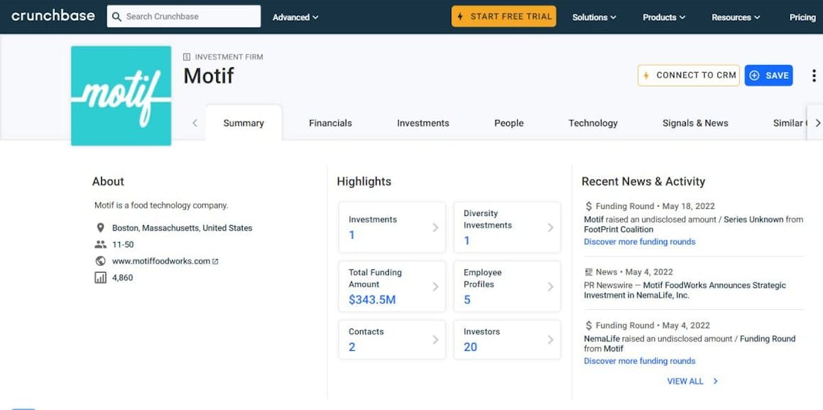 Scientific Boom: 5 Innovative Biotech Startups That Will Change Our ...