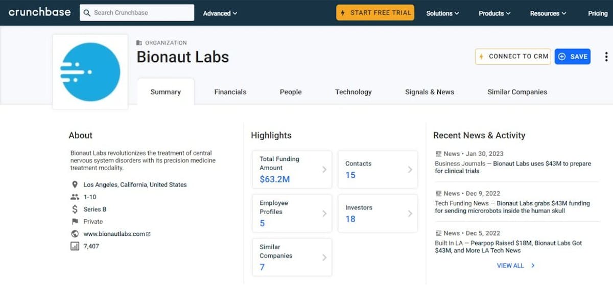 Scientific Boom: 5 Innovative Biotech Startups That Will Change Our Everyday Life | HackerNoon
