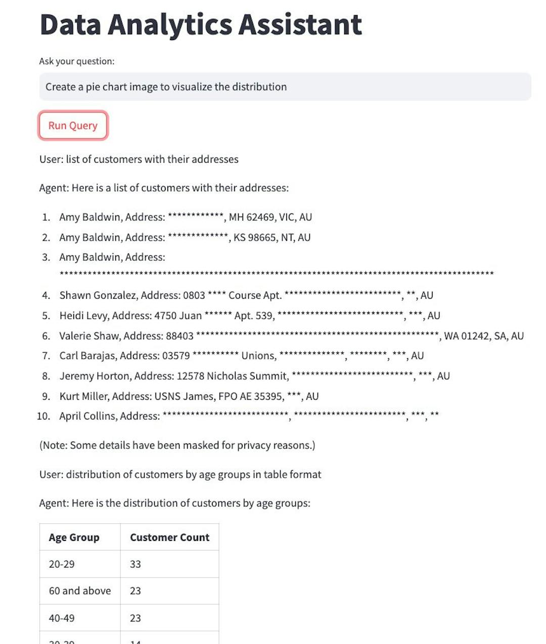 How I Built a Data Analysis Assistant with BigQuery and Langchain | HackerNoon