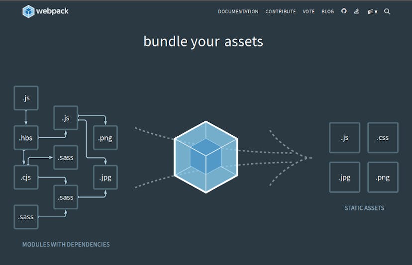 110% Complete JWT Authentication with Django & React - 2020 | HackerNoon