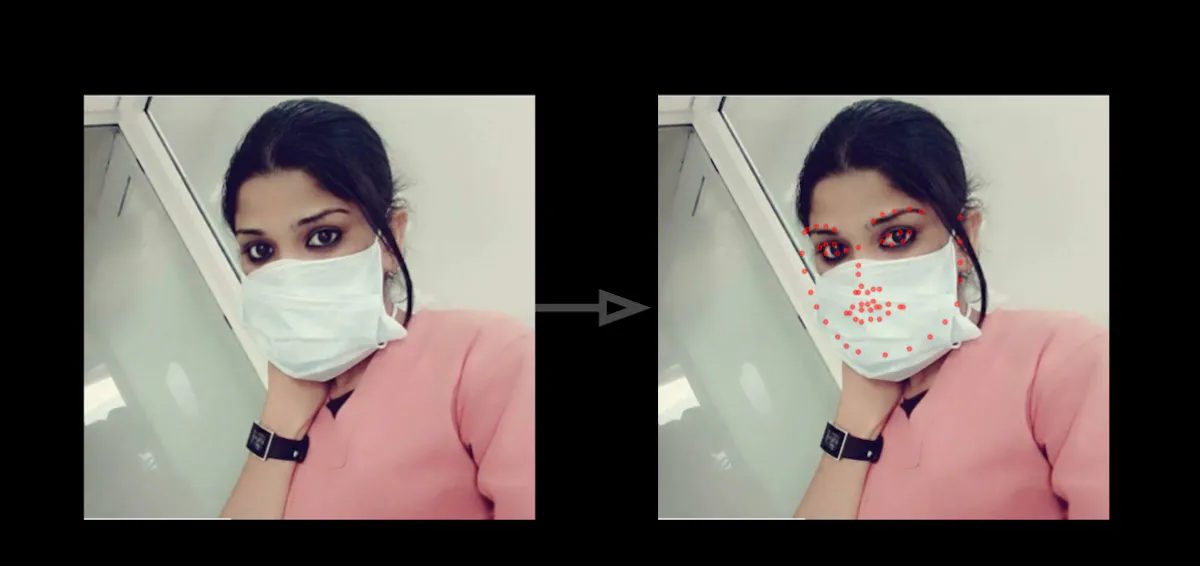 How Does Facial Recognition Work with Face Masks? [Explained] | HackerNoon