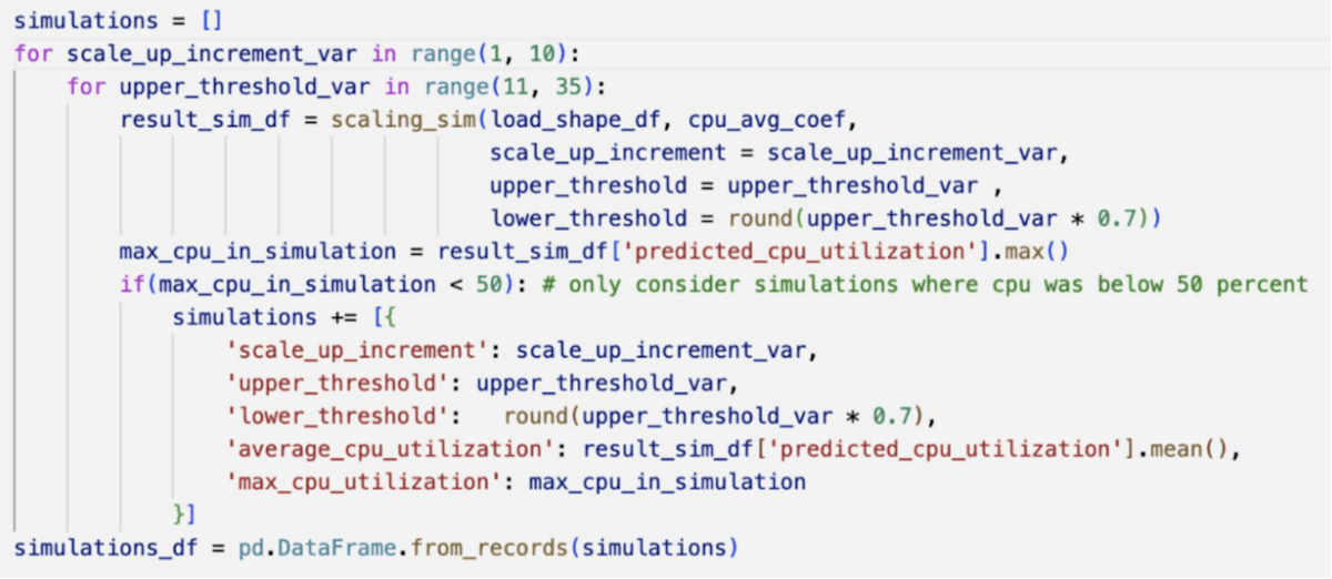 Empowering AWS DevOps With Python and Machine Learning | HackerNoon
