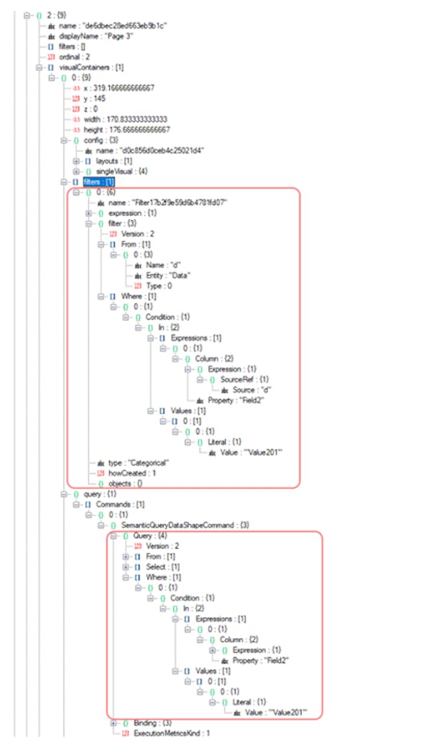 Invisible Filters in Power BI? Here's the Deep Fix That Worked | HackerNoon