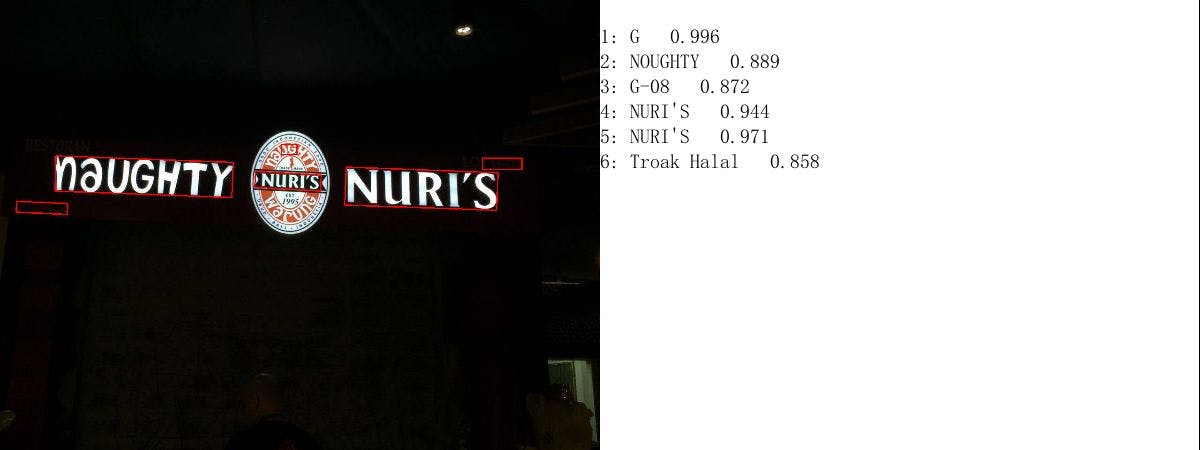 OCR Fine-Tuning: From Raw Data to Custom Paddle OCR Model | HackerNoon