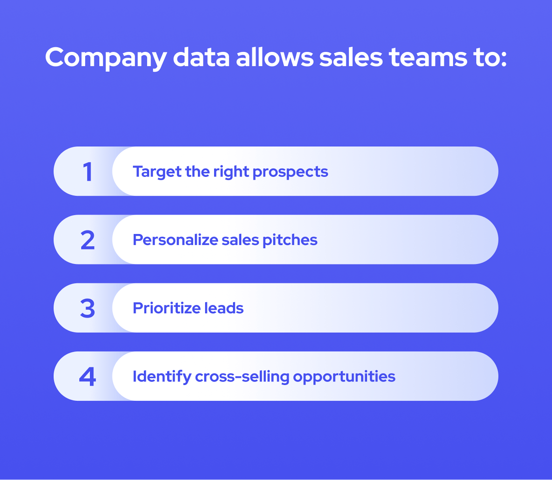 How Public Web Data Can Improve Your Sales Intelligence | HackerNoon