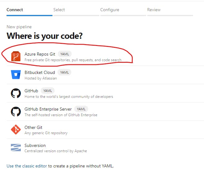 How To Set Up A Pipeline For Deploying Serverless Nodejs On Azure Hackernoon