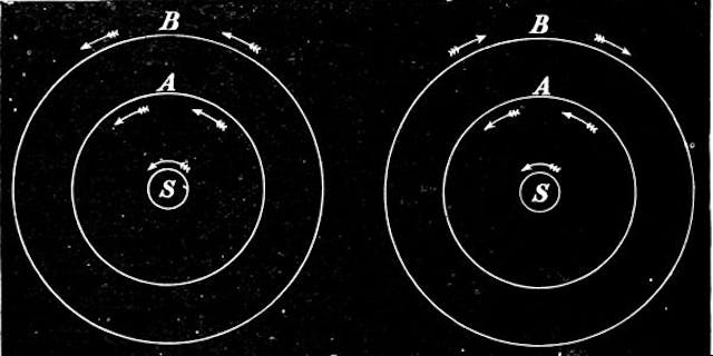 THE SECOND CONCORD | HackerNoon