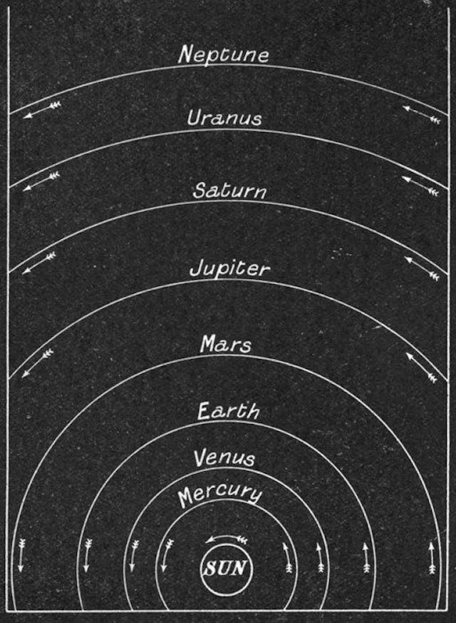 THE SECOND CONCORD | HackerNoon