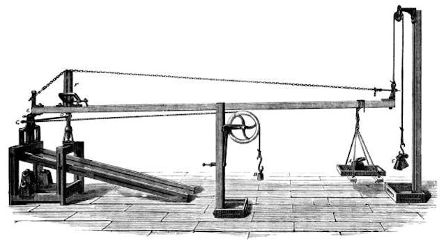 THE INCLINED PLANE AND THE SCREW | HackerNoon