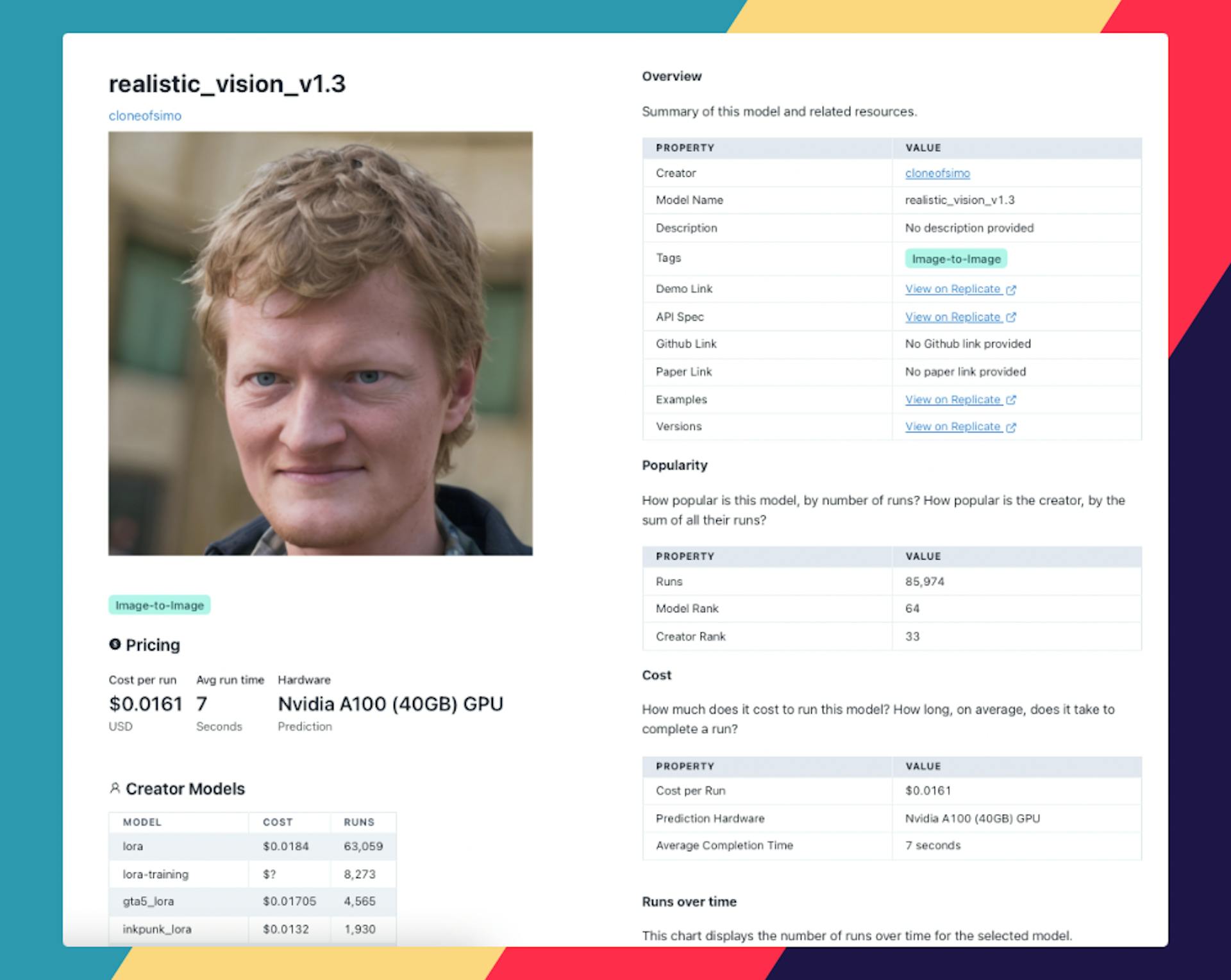 Transforming Basic Inputs into Incredibly Realistic Images with Stable Diffusion | HackerNoon