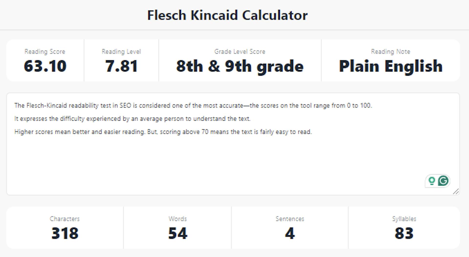SEO 101: Content Readability Matters! | HackerNoon