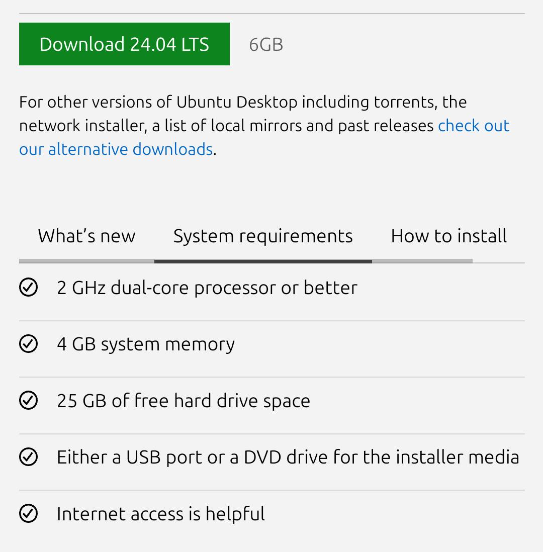 Getting Started With Linux Your Gateway To The Open Source Realm Hackernoon