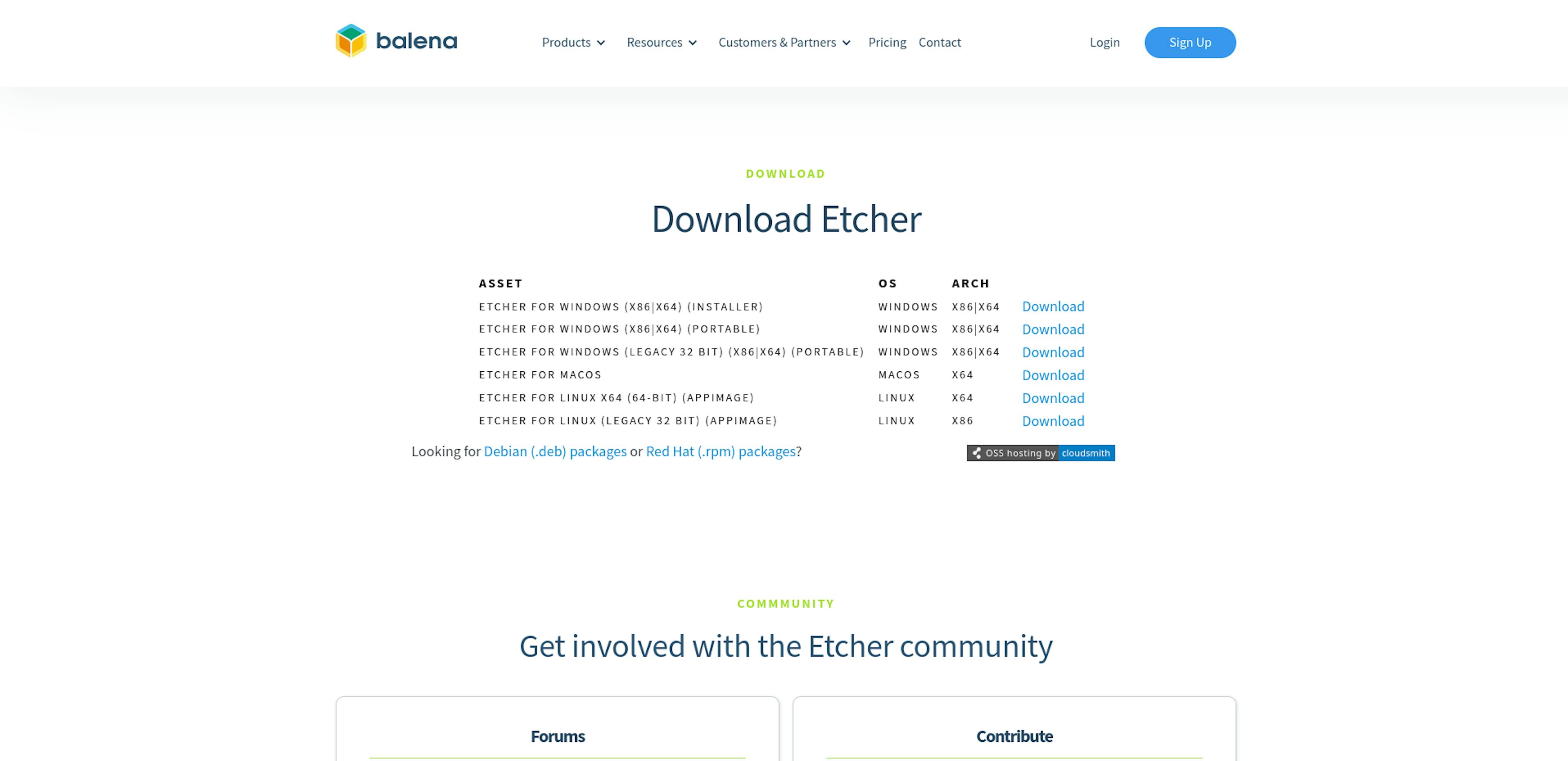 Getting Started With Linux Your Gateway To The Open Source Realm Hackernoon