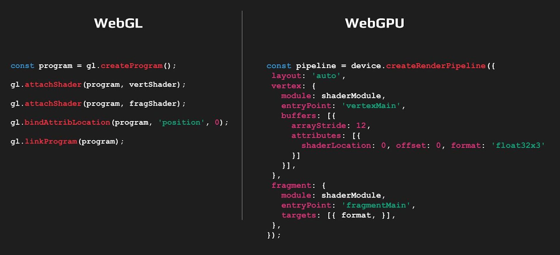 Migrating from WebGL to WebGPU | HackerNoon