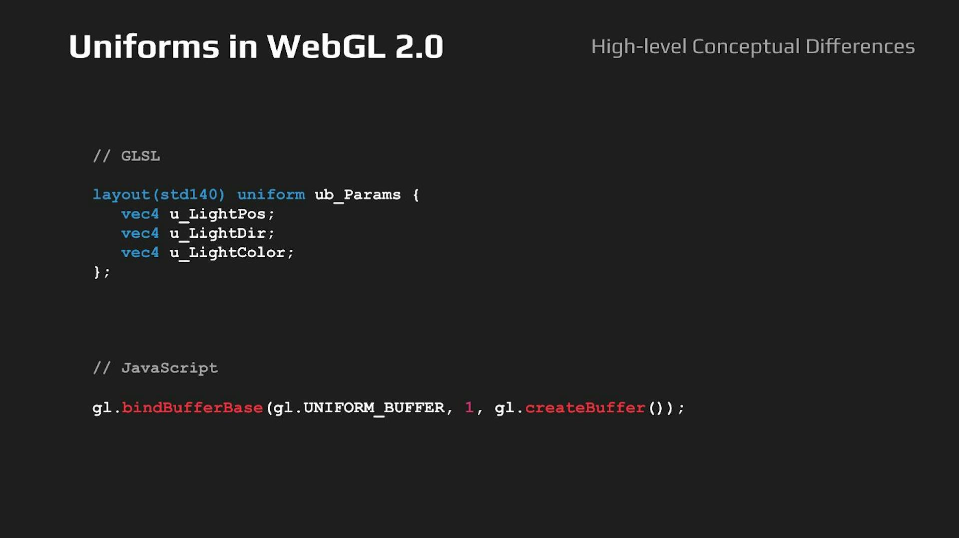 Migrating from WebGL to WebGPU | HackerNoon