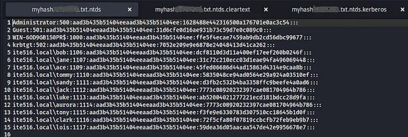 Using Hashcat Tool For Microsoft Active Directory Password Analysis And Cracking Hackernoon
