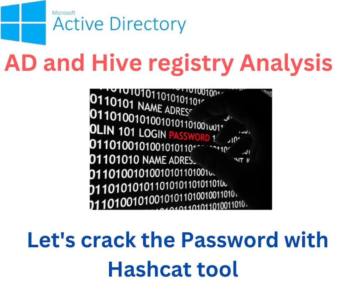 Using Hashcat Tool For Microsoft Active Directory Password Analysis And Cracking Hackernoon