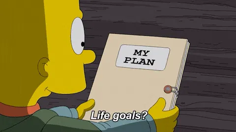 Goal Congruence and The Importance of Aligning With Who You Are ...