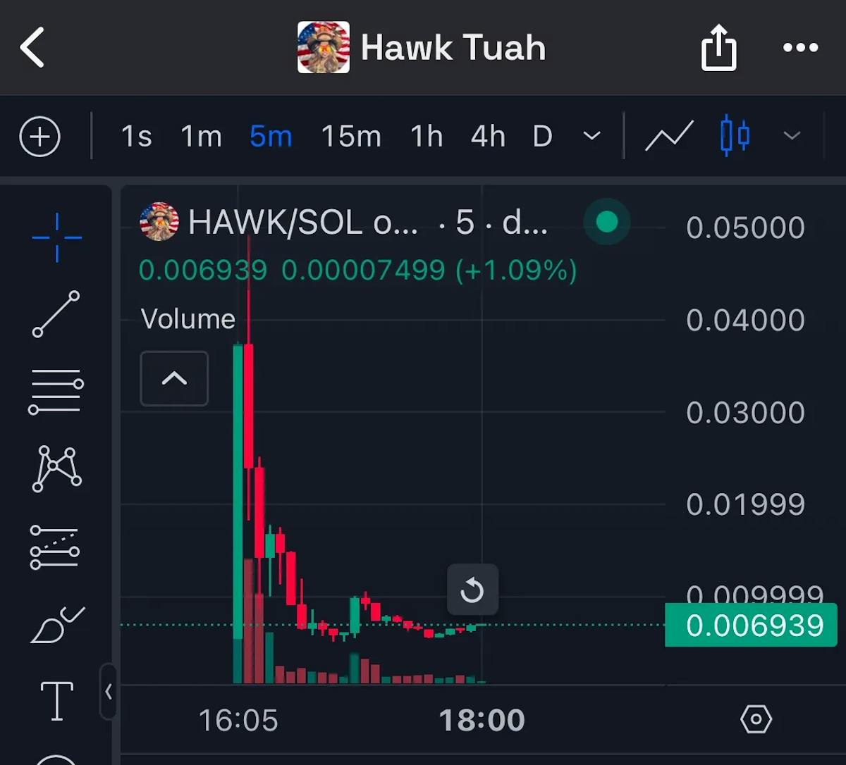 Hawk Tuah the Moon or Prison: Haliey Welch Might Be in Big Trouble ...