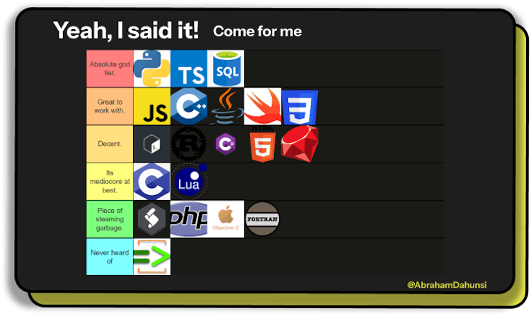 A Programmer's History of Golang | HackerNoon
