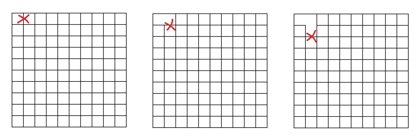 Crafting Mazes With Graph Theory | HackerNoon