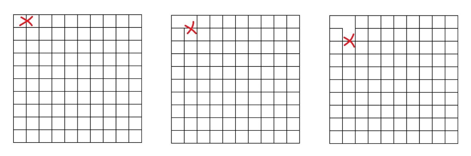 Crafting Mazes With Graph Theory | HackerNoon