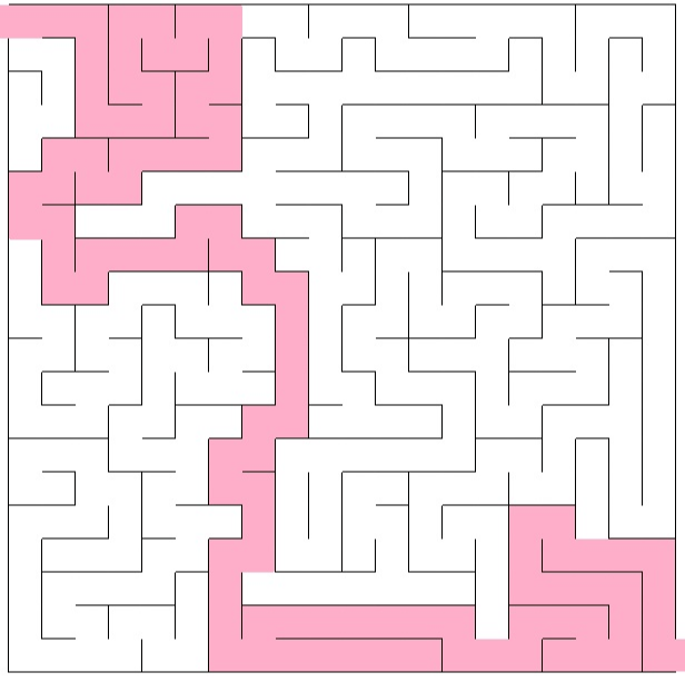 Crafting Mazes With Graph Theory | HackerNoon