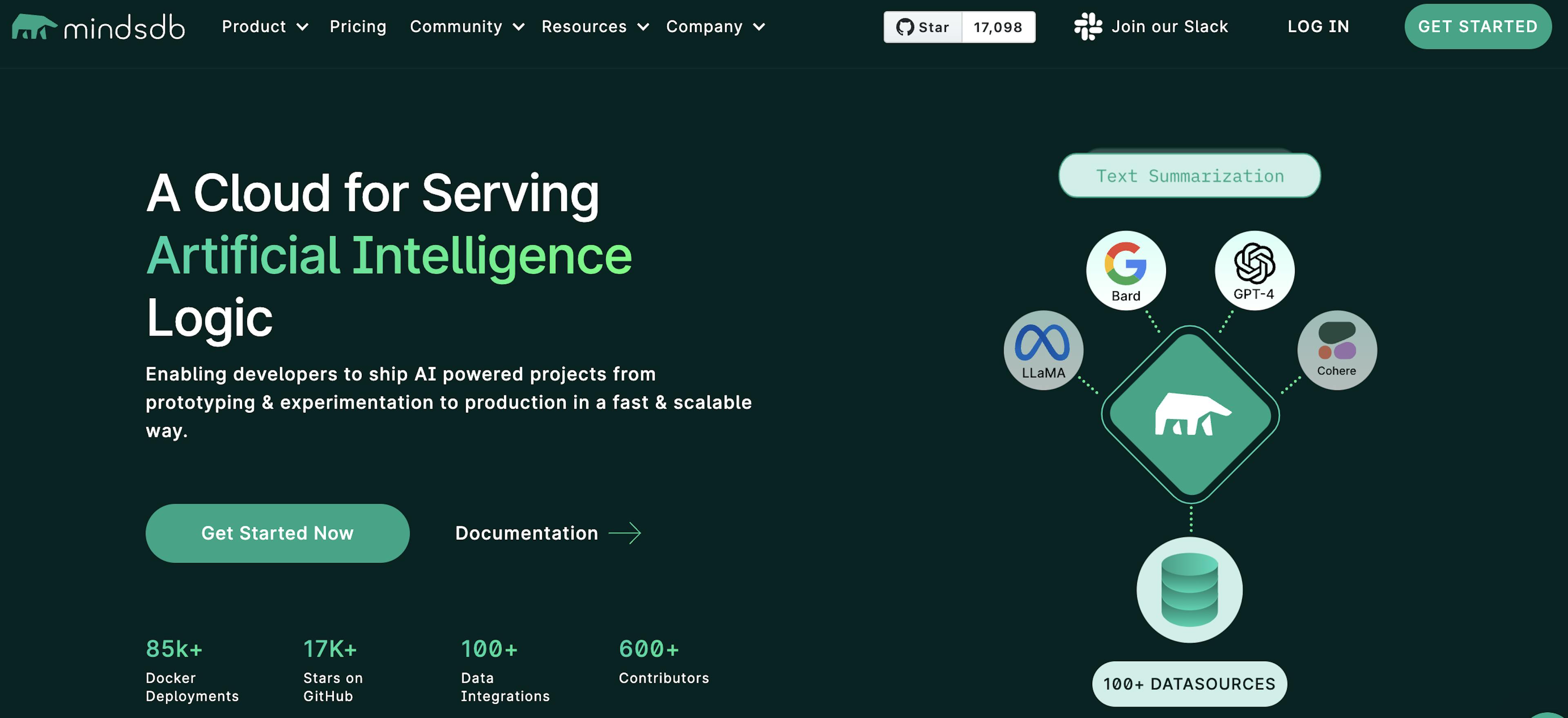 How to Deploy LLMs With MindsDB and OpenAI: An Essential Guide | HackerNoon