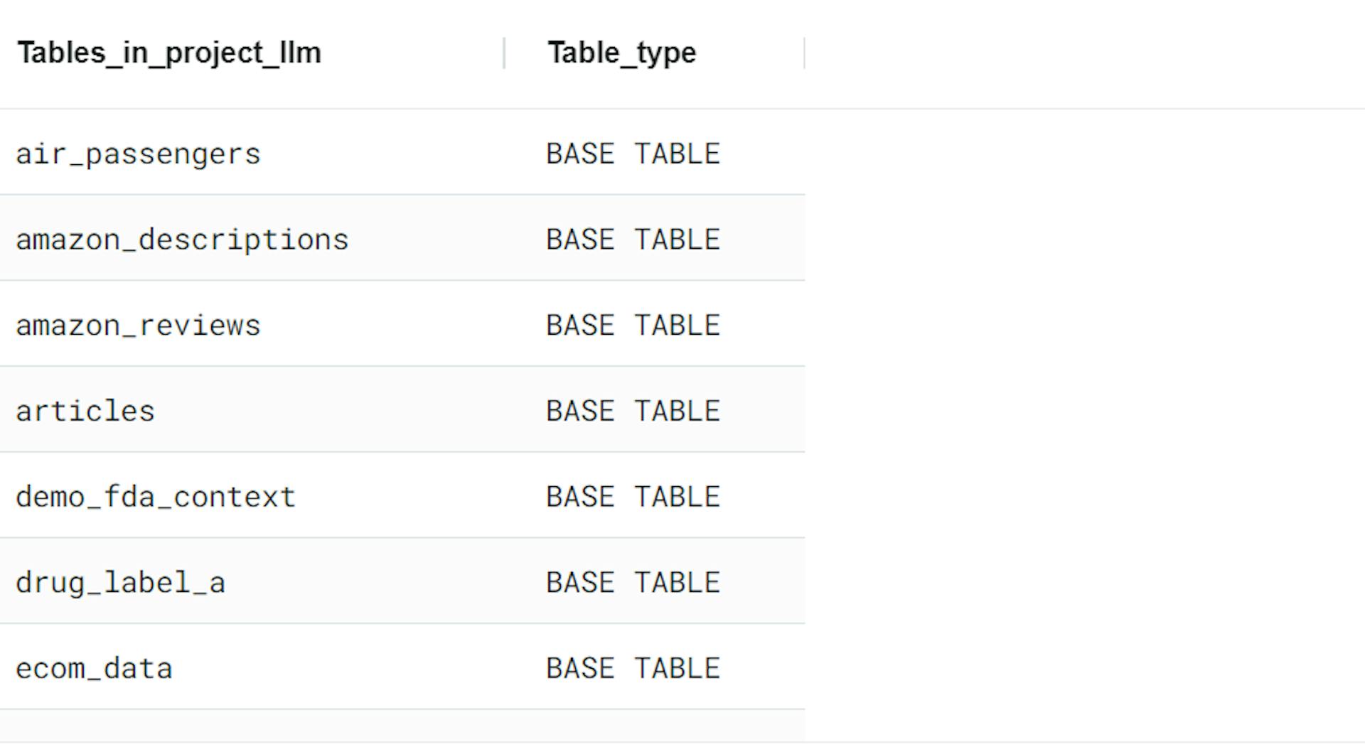 How to Deploy LLMs With MindsDB and OpenAI: An Essential Guide | HackerNoon