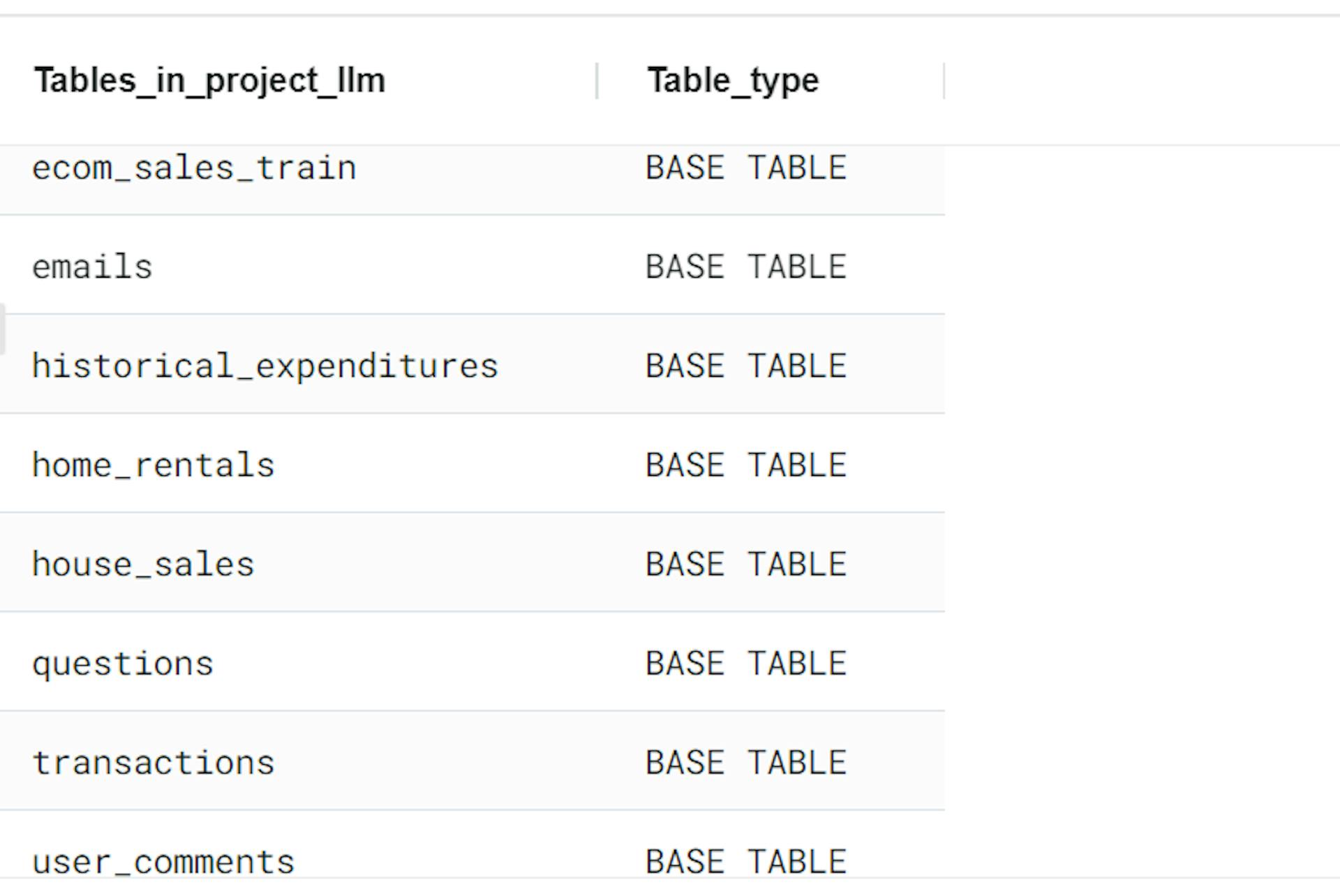 How to Deploy LLMs With MindsDB and OpenAI: An Essential Guide | HackerNoon