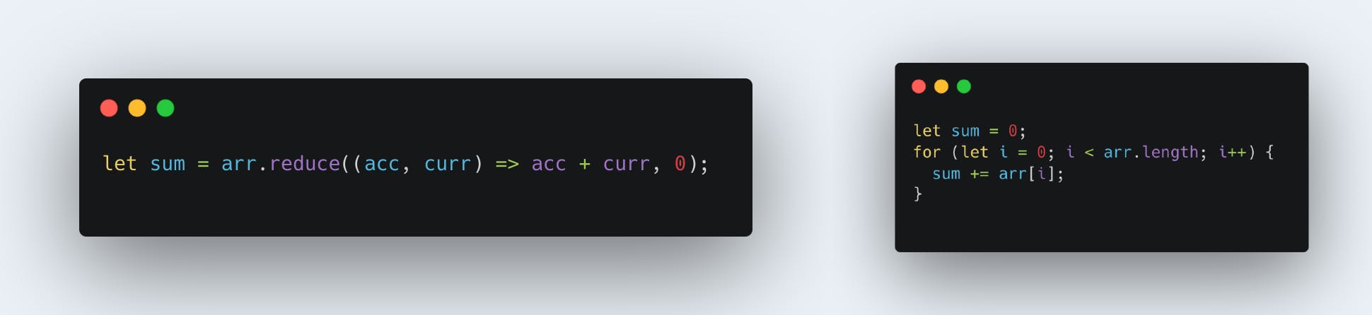 Pretty Slow / Ugly Fast: How to Optimize your Code in 19 Different Ways | HackerNoon