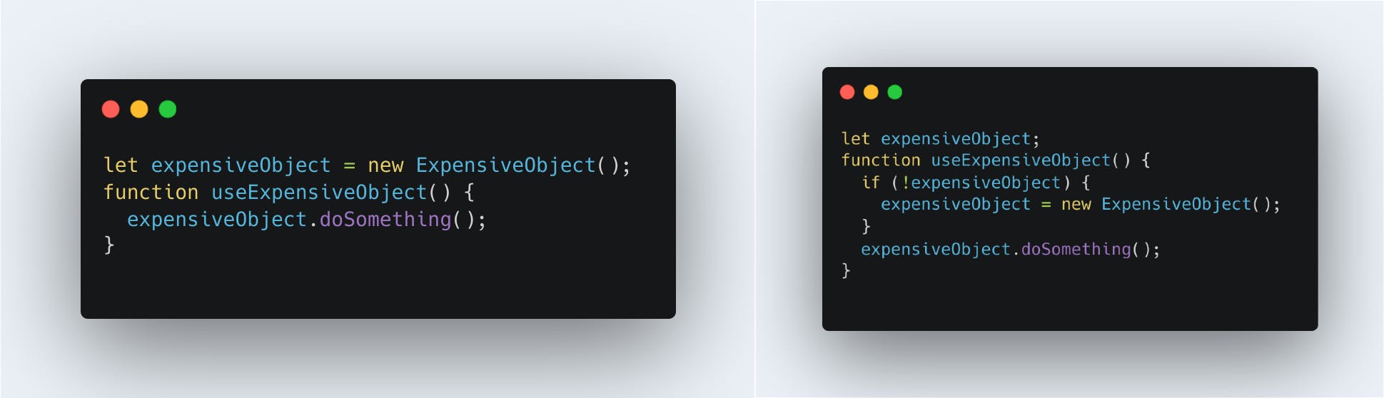 Pretty Slow / Ugly Fast: How to Optimize your Code in 19 Different Ways | HackerNoon
