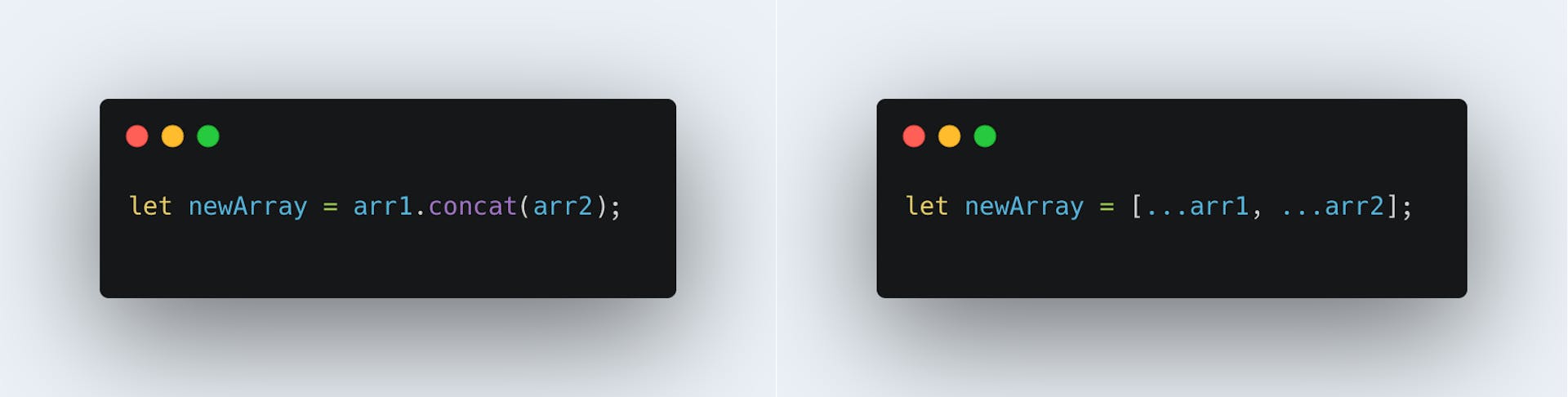Pretty Slow / Ugly Fast: How to Optimize your Code in 19 Different Ways | HackerNoon