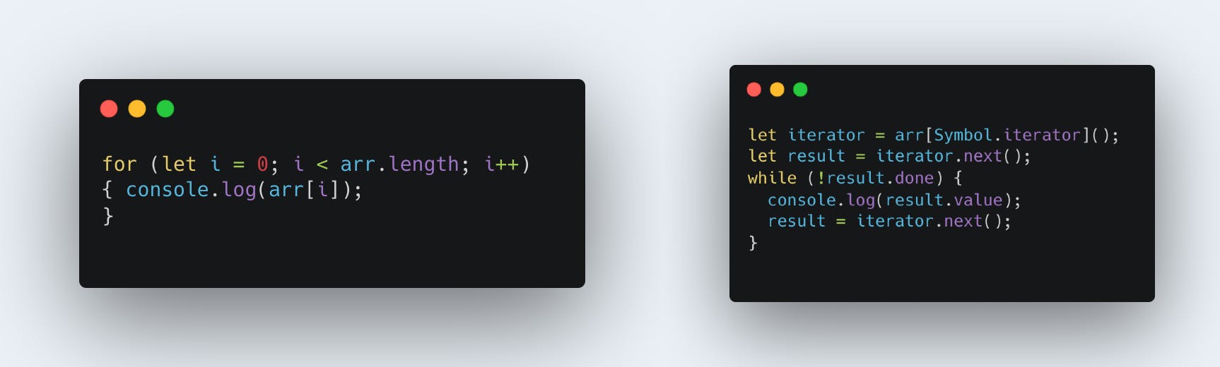 Pretty Slow / Ugly Fast: How to Optimize your Code in 19 Different Ways | HackerNoon