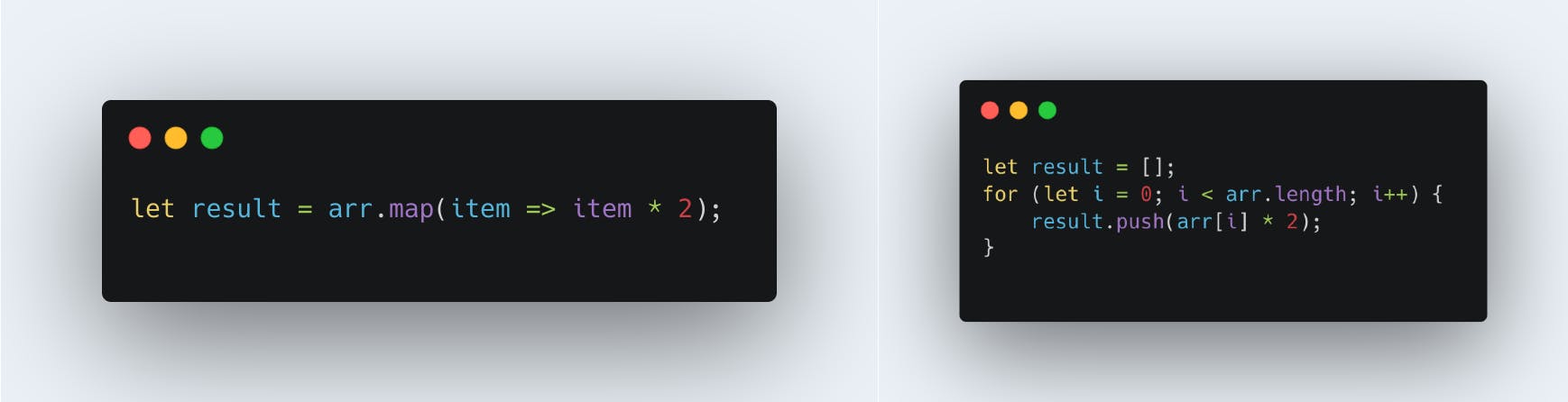 Pretty Slow / Ugly Fast: How to Optimize your Code in 19 Different Ways | HackerNoon
